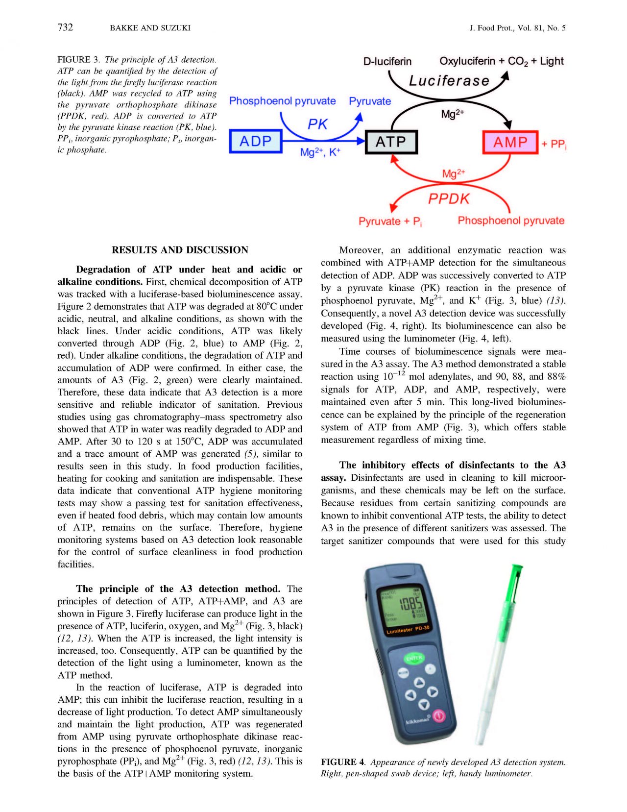 Develope of Novel ATP+ADP+AMP EN | A Dose Pharma